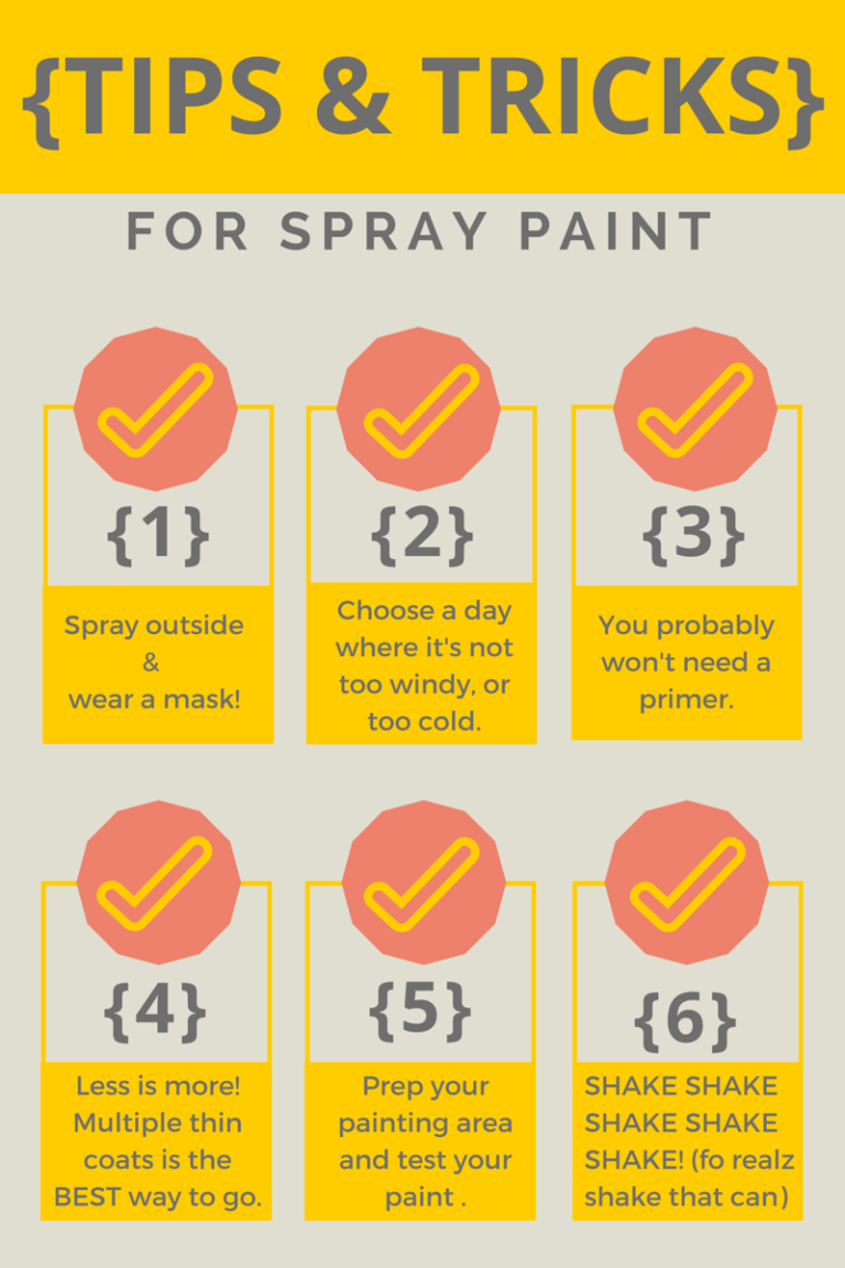 New Spray Paint Obsession | Eat Laugh Craft- A Healthy Living Blog